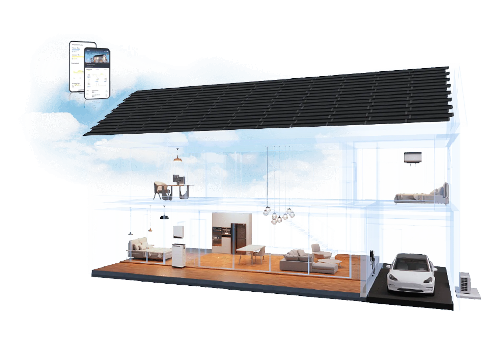 EcoSmart Home